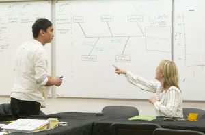 Careers - FGF Brands